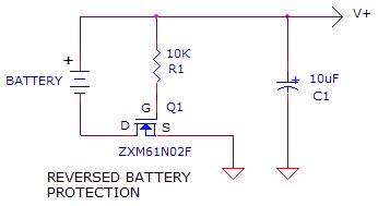 Circuit Diagnosis, Issue 1-2011,